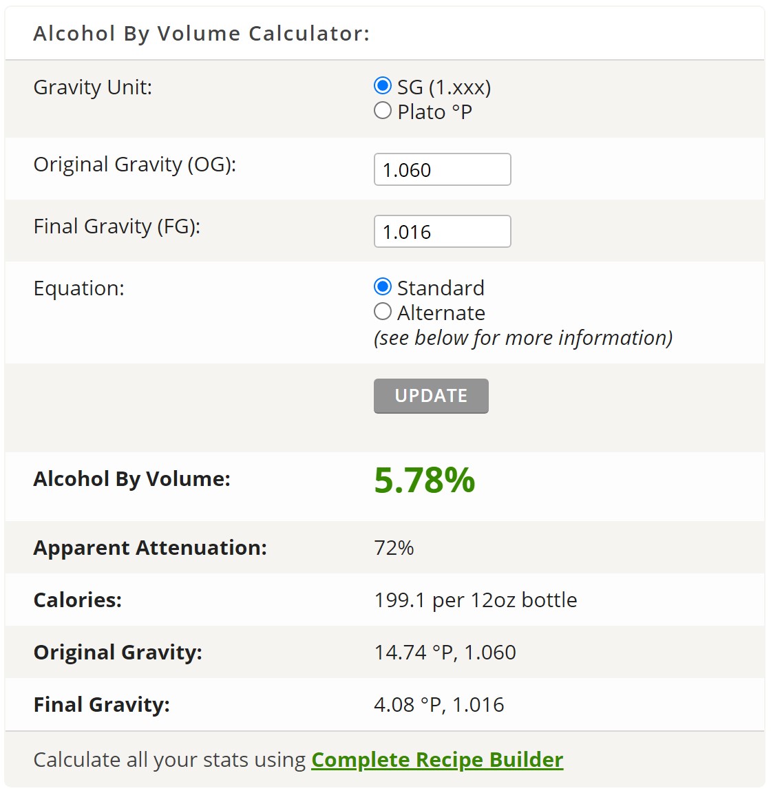 How to Make Kegged Hard Apple Cider - Taste of Artisan